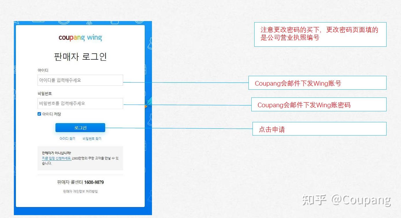 『保姆级教程』手把手带你玩Coupang系列（一） Coupang注册|Coupang入驻|Coupang申请店铺 （跨境电商|外贸|电商） - 知乎