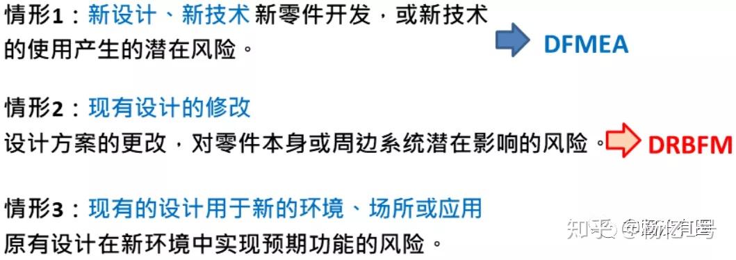 DFMEA培训教材 - 知乎