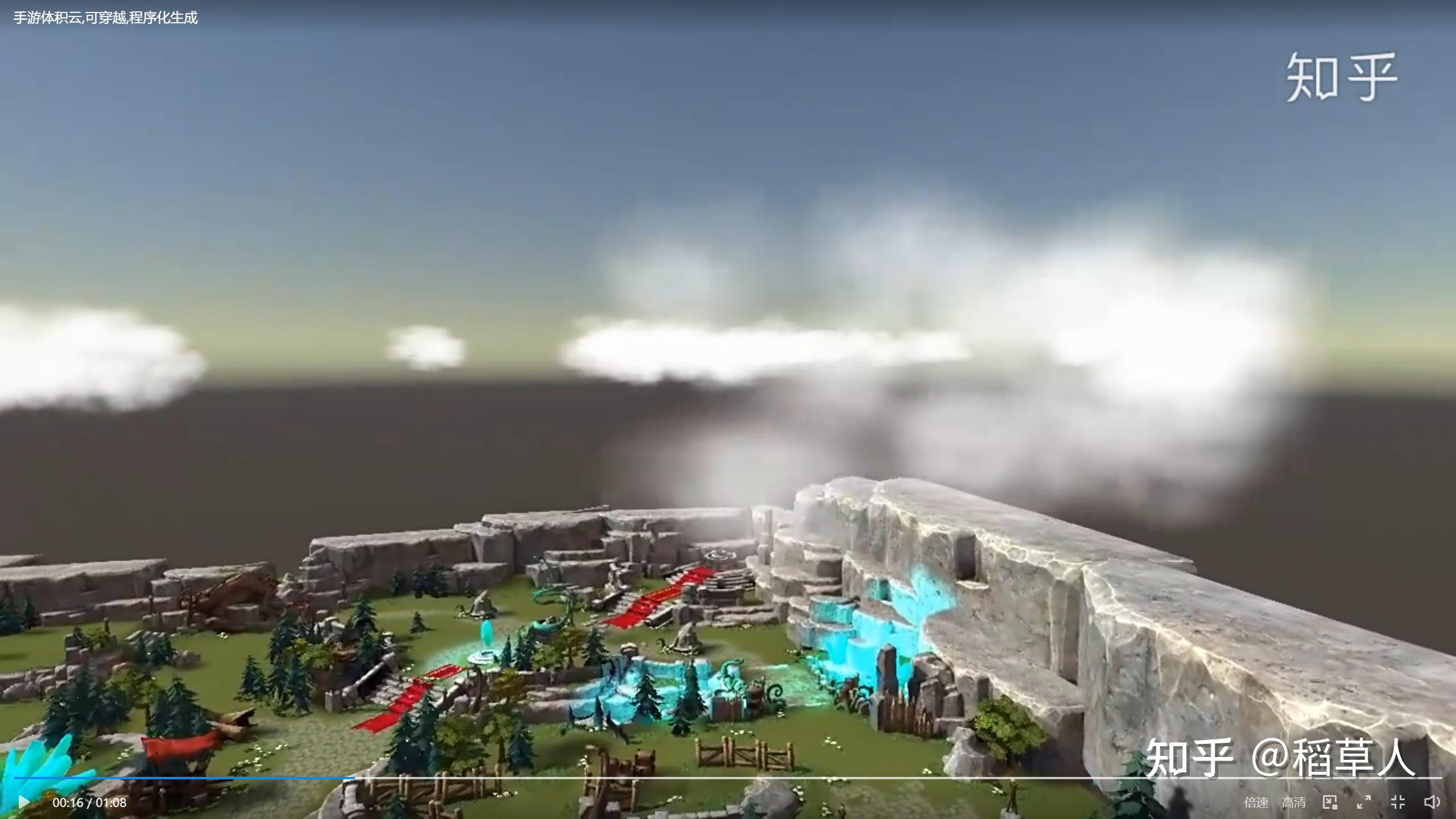 Unity URP RayMarching 体积云 - 知乎