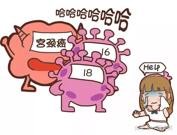 宫颈癌被拒赔，看如何扭转局势 知乎