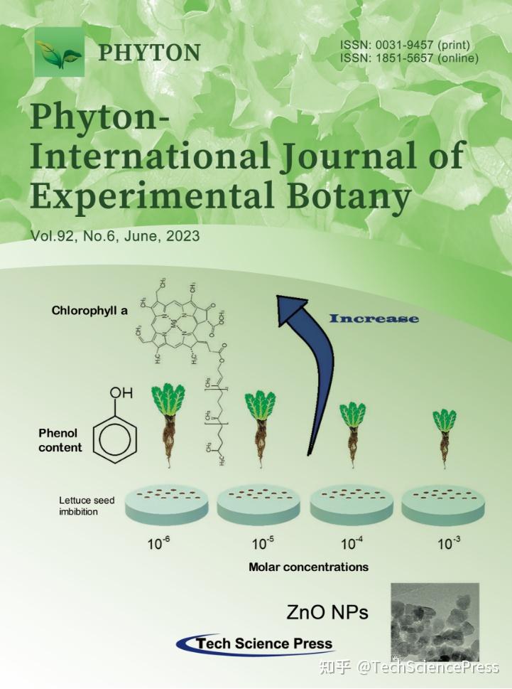 我社植物学期刊Phyton最新影响因子增至1.7 - 知乎
