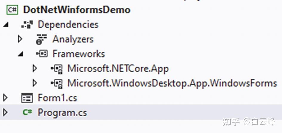 .NET 6 : 桌面开发（1） - 知乎