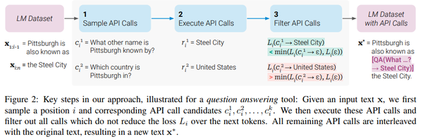 LLM-based Agents survey 基于大语言模型多智能代理简单综述及展望 - 知乎