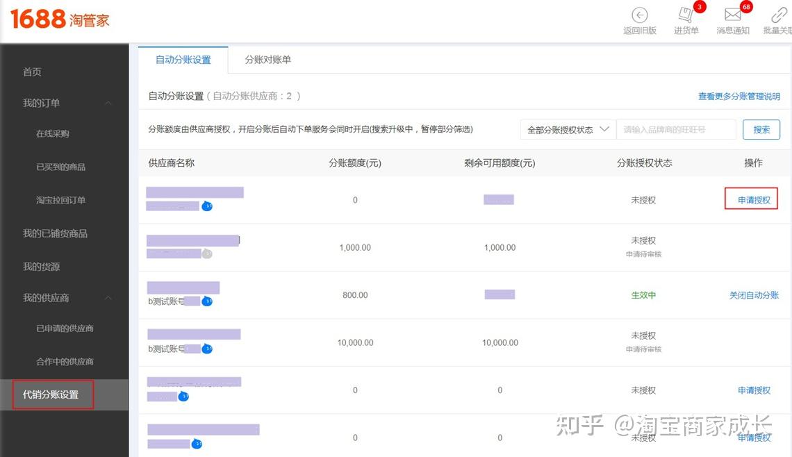 1688（阿里巴巴）一件代发怎么发货 - 知乎