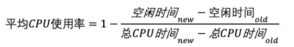 从根上理解CPU使用率 - 知乎