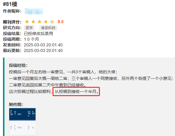 37天Accept！近期必投SCI合集 - 知乎