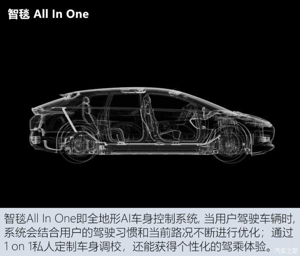 贵到窒息？一文带你看懂220万的FF 91 - 知乎