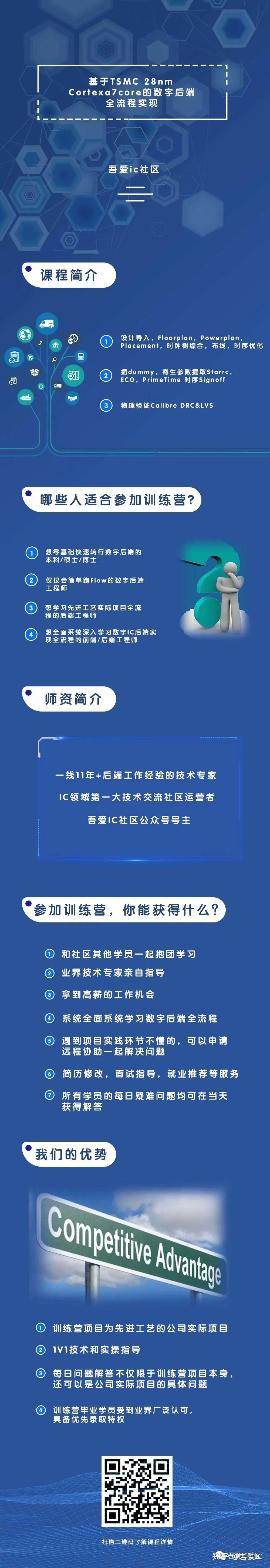 数字IC后端设计实现中missing clock tree的那些场景（附数字IC后端培训） - 知乎