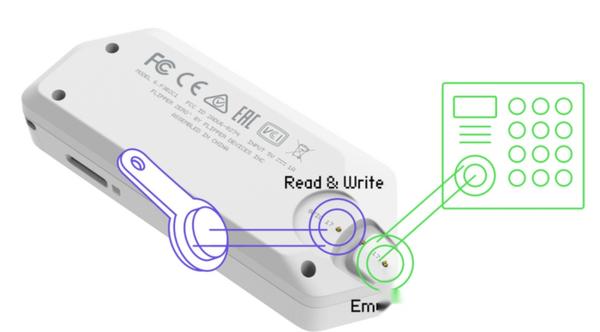 Flipper Zero —— 献给极客们的电子宠物 - 知乎