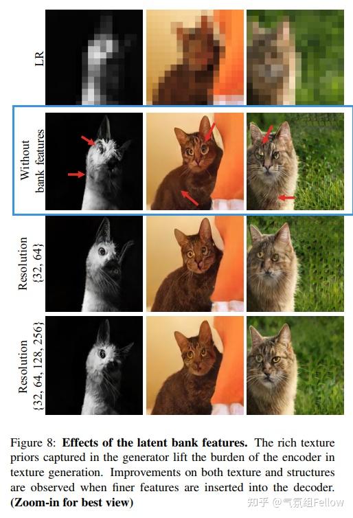 GAN Inversion在图像复原任务中的应用 - 知乎