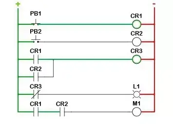 PLCNext谈古道今系列之PLC诞生记（二） - 知乎