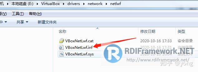 一网打尽，一文讲通虚拟机VirtualBox及Linux使用 - 知乎
