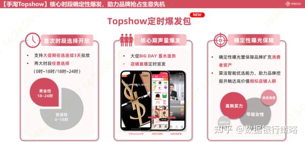 手淘TOPSHOW说明 - 知乎