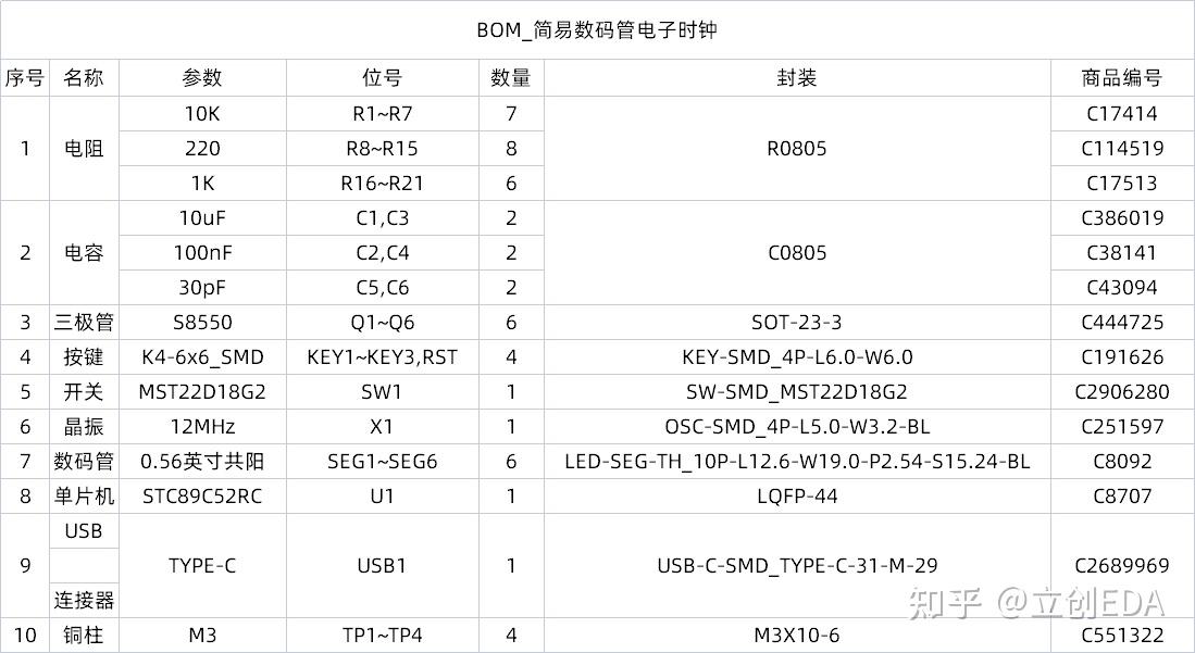 一个适合小白的4层板PCB设计教程！也是电子系教师的首选教学案例 - 知乎