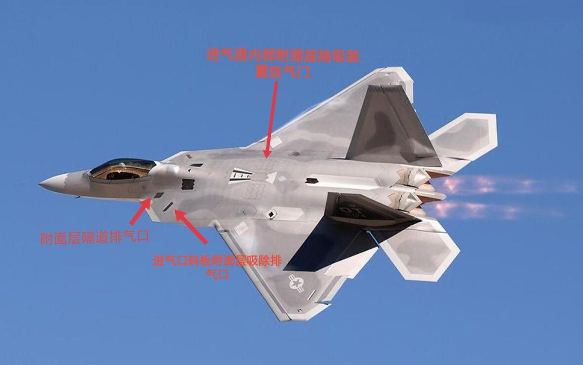 DSI进气道与CARET进气道的简单比较 - 知乎