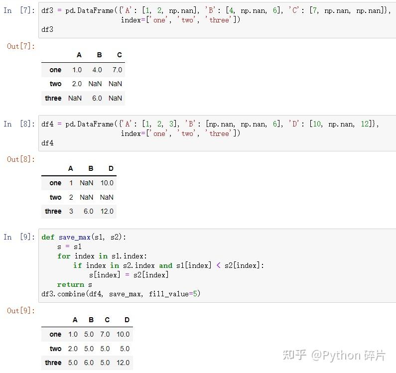 Pandas知识点-合并操作combine - 知乎