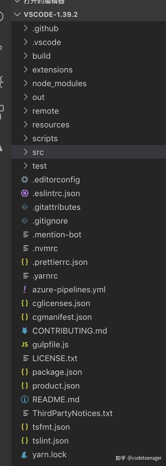 VSCode技术揭秘（一） - 知乎
