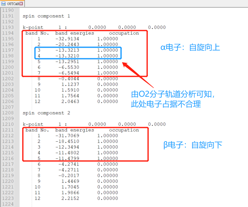 使用VASP进行O2结构优化 - 知乎