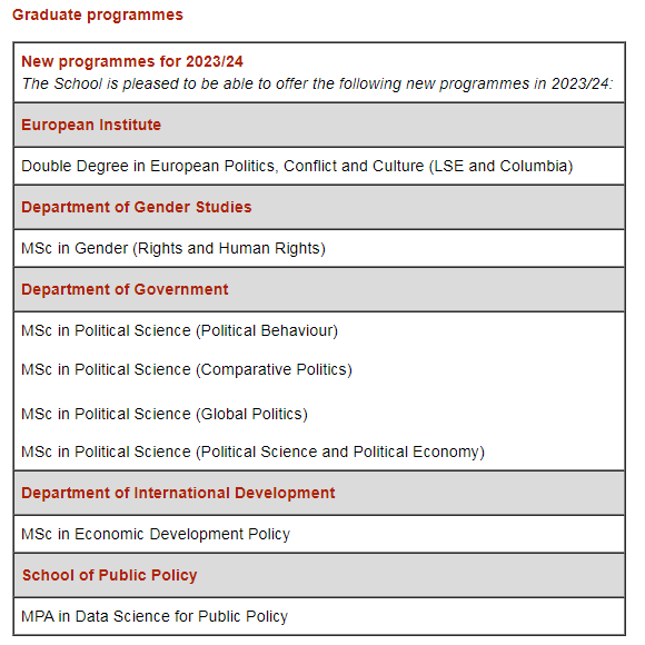 G5专业上新了！LSE和UCL新增硕士课程，捡漏第一波新专业，冲了！ - 知乎