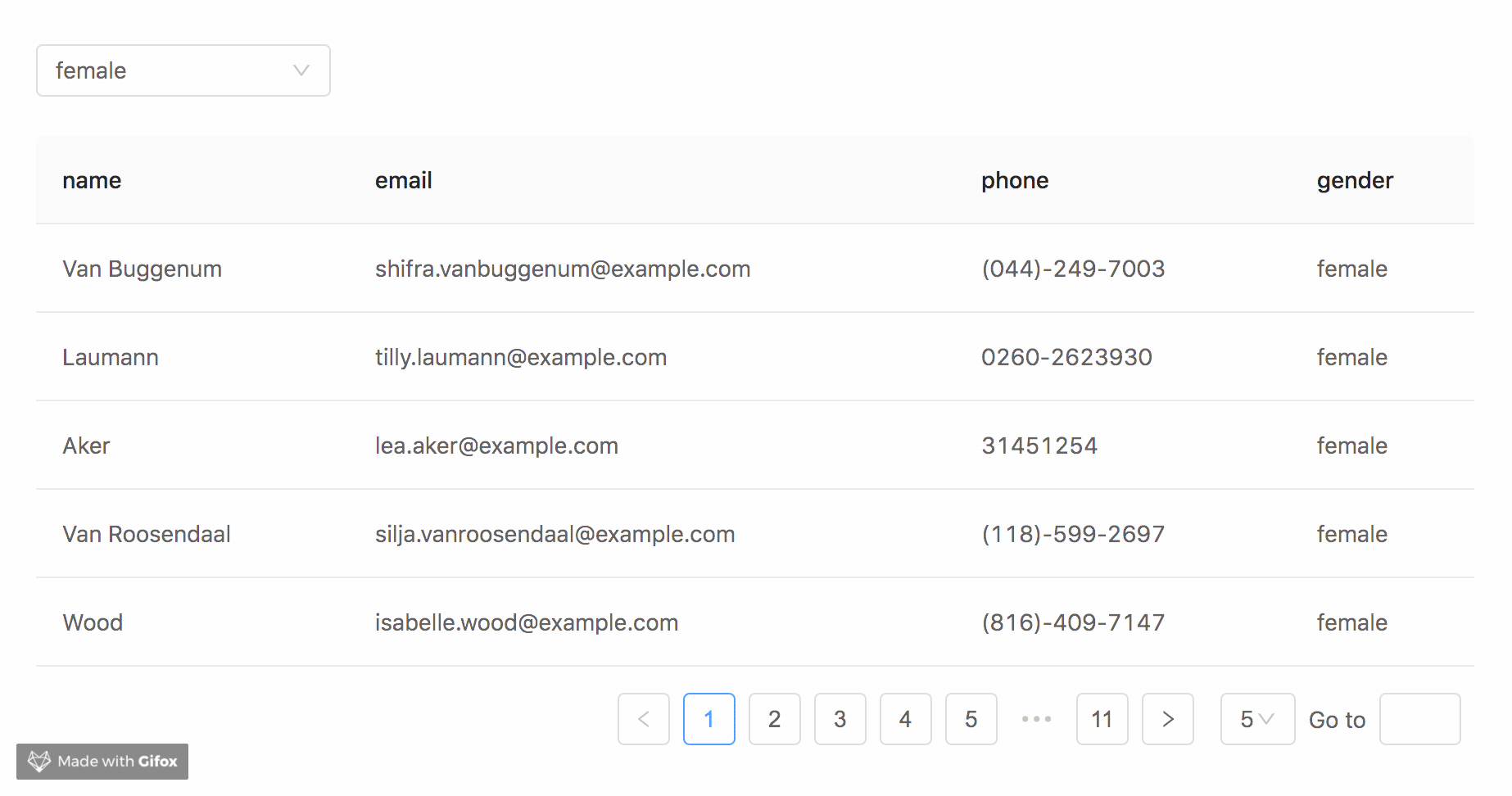useRequest- 蚂蚁中台标准请求 Hooks - 知乎