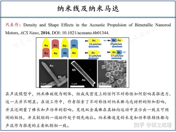 名师志：JACS副主编Thomas E. Mallouk - 知乎