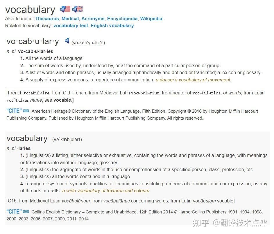技术科普 | The Free Dictionary：集成式英语词汇搜索引擎 - 知乎