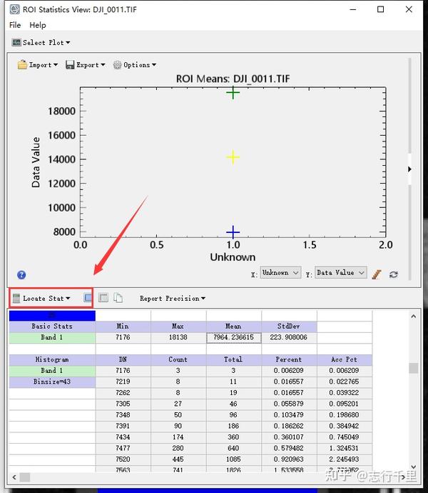 大疆精灵P4M多光谱辐射校准方法（固定校正系数法） - 知乎