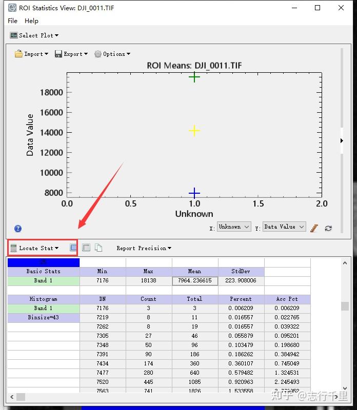 大疆精灵P4M多光谱辐射校准方法（固定校正系数法） - 知乎