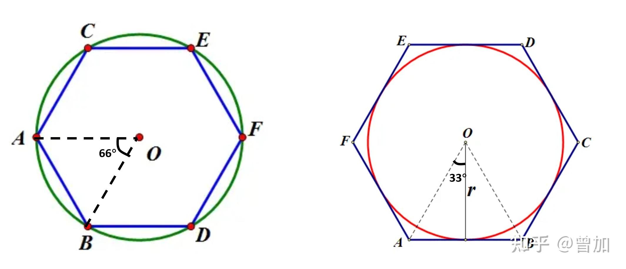 九进制文明/Nonary Civilization（2）：除不尽的诱惑 - 知乎