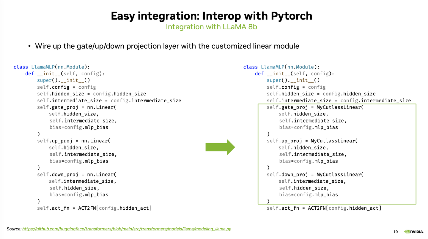 CuTeDSL(CUTLASS Python)的初步实践 - 知乎