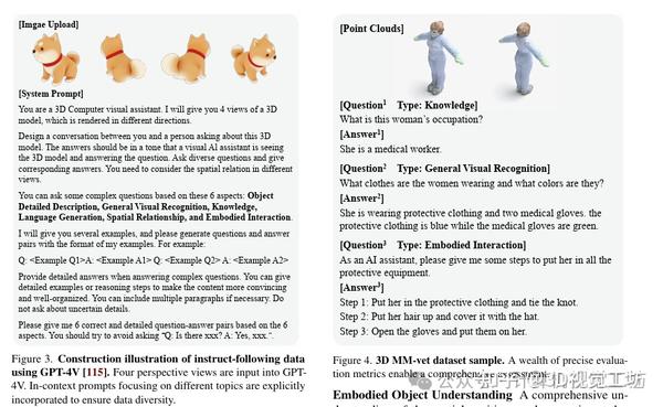 首创！SHAPELLM：首个3D多模态大型语言模型在3D理解领域的突破 - 知乎