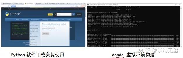 基于python实现多光谱数据处理和分析过程:多光谱遥感数据的整理、图像分类、多时间序列处理、多传感器协同等方法应用 知乎