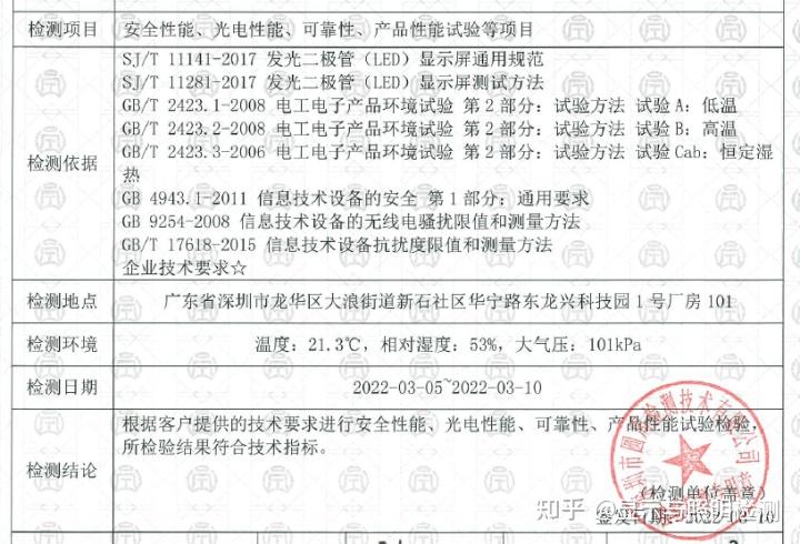LED户外显示屏CNAS CMA检测报告办理机构 - 知乎