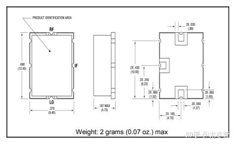 CSM2-17 是一款射频混频器 - 知乎