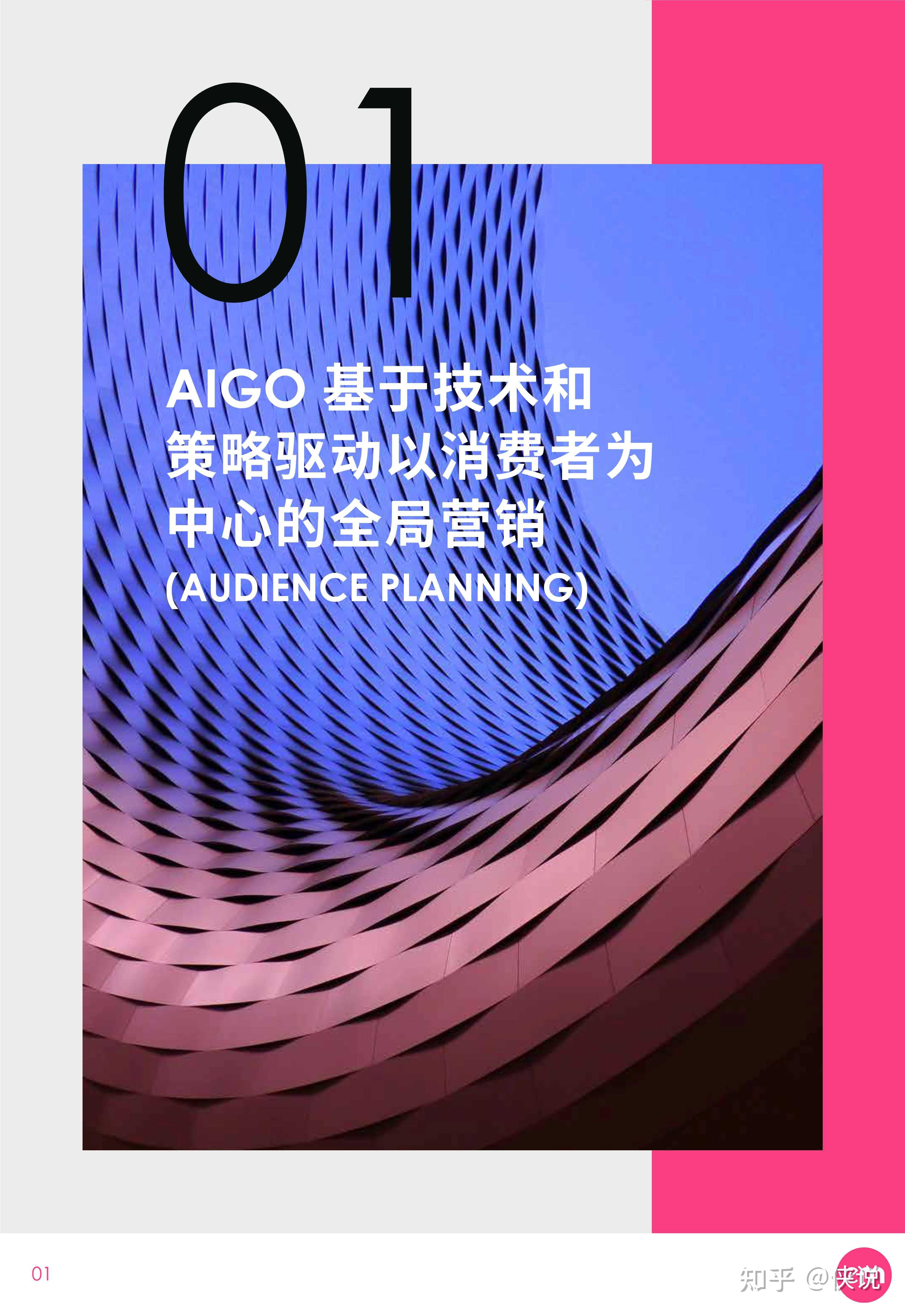 巨量云图：2023年AIGO智能营销白皮书 - 知乎