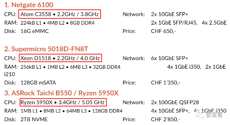羡慕！大佬的VPP能达到180G性能，而我的却只有13.5G - 知乎