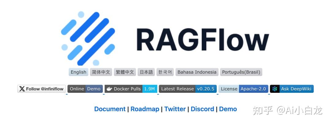 开源RAG神器RAGFlow深度解析：融合Agent能力，零门槛搭建企业级AI知识库 - 知乎