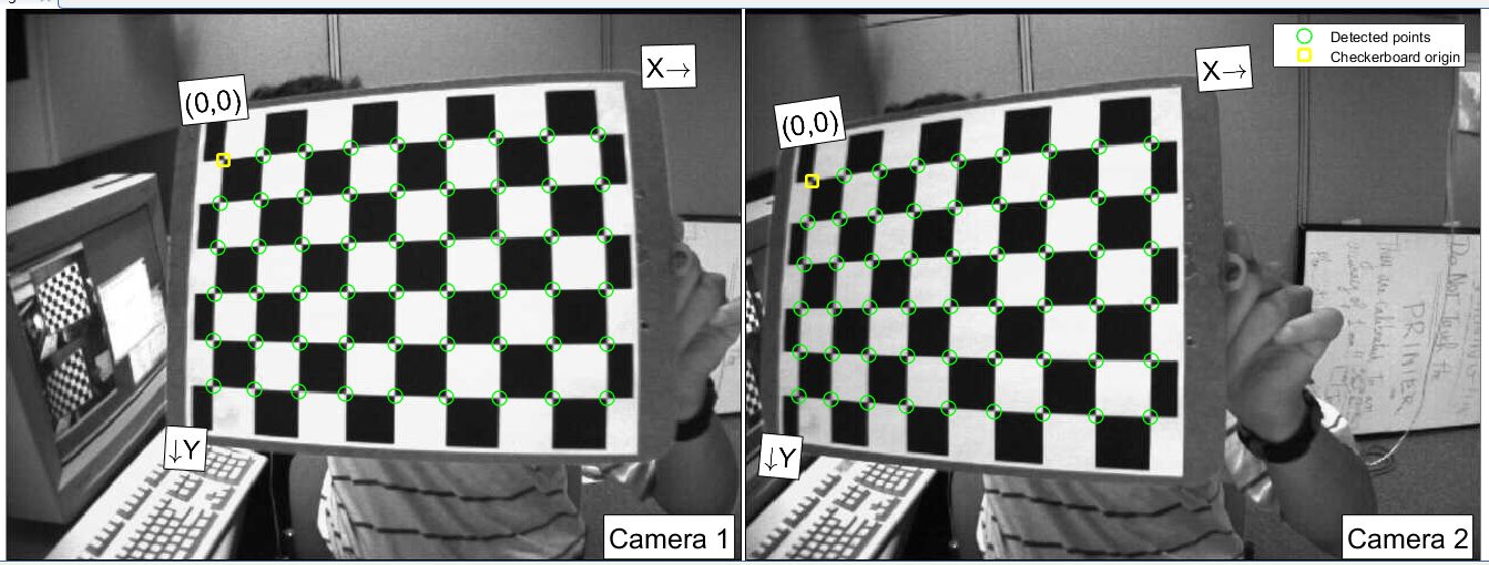 Structure From Motion(SFM)入门讲解 - 知乎