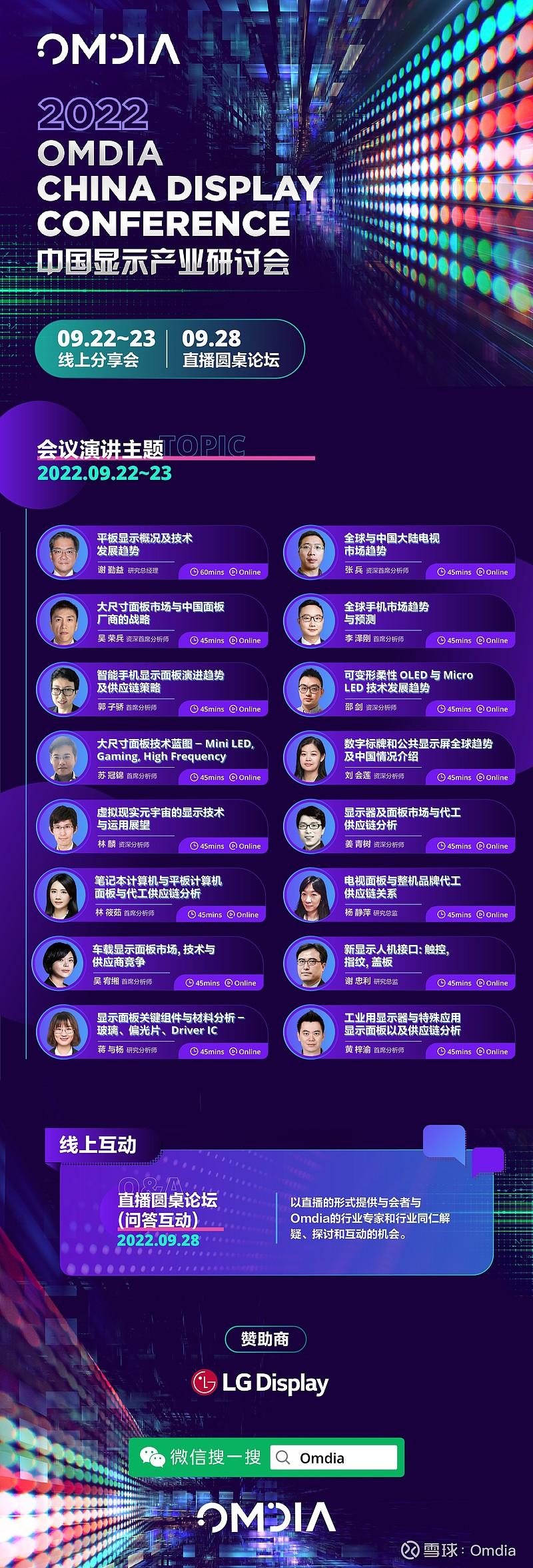 Omdia中国显示产业研讨会精选议题洞察：全球电视市场近期观察 - 知乎