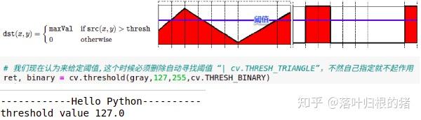 9. OpenCV--图像二值化(Binary Image) - 知乎