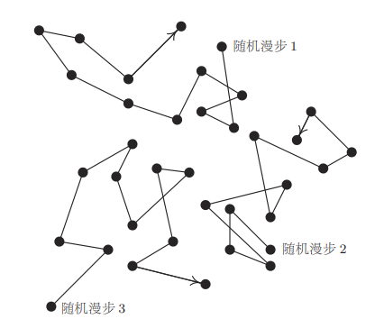k-SAT 和约束满足问题的概率算法（A Probabilistic Algorithm for k-SAT and Constraint Satisfaction Problems） - 知乎