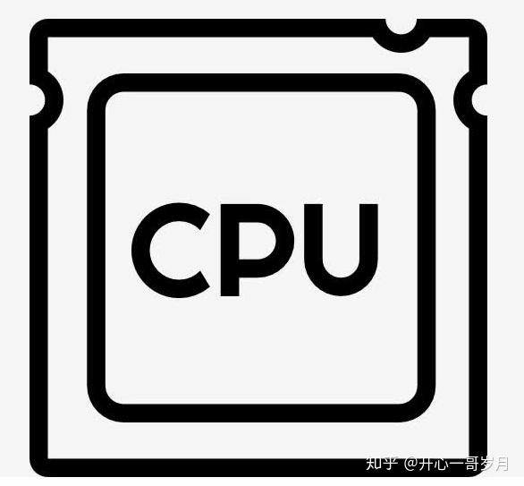 PS作图需要什么样的笔记本配置？ - 知乎