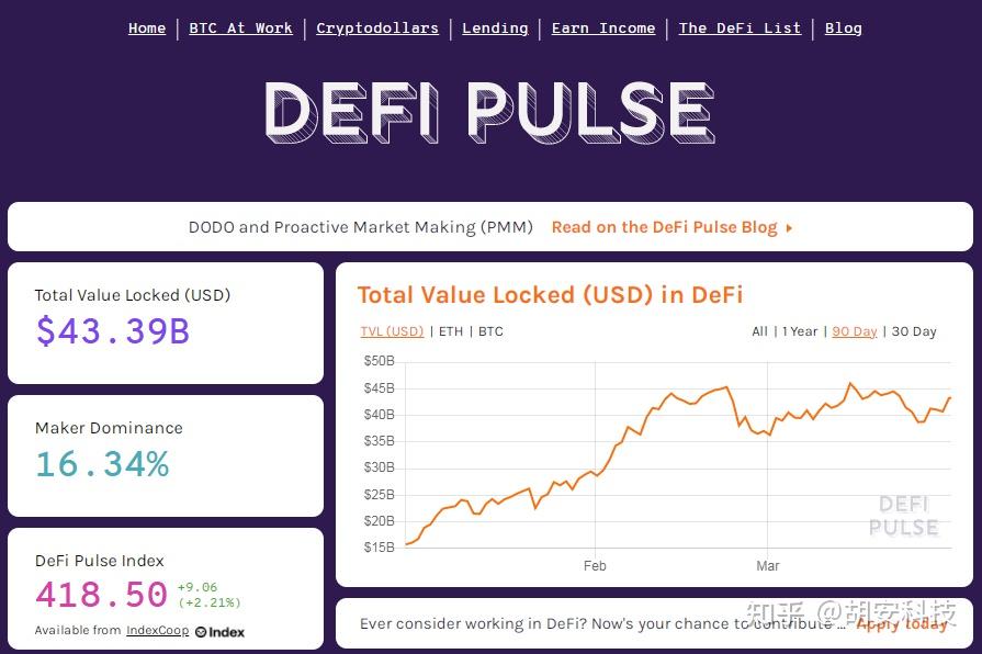入主DeFi赛道、对标以太坊的国链之光Conflux怎么挖好？ - 知乎