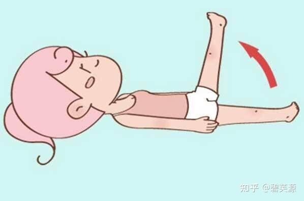 祛除肥胖纹,对所有的烦恼说拜拜 知乎
