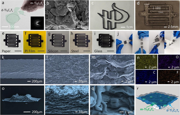 基于高浓度MXene沉淀3D打印的超高面积能量密度的准固态超级电容器 - 知乎