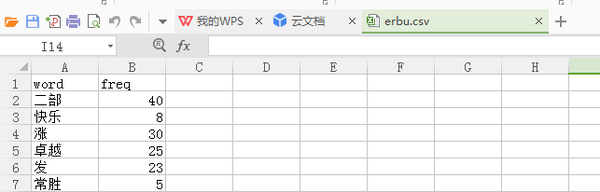 R学习整理笔记（四）——用wordcloud2包生成文字云 - 知乎