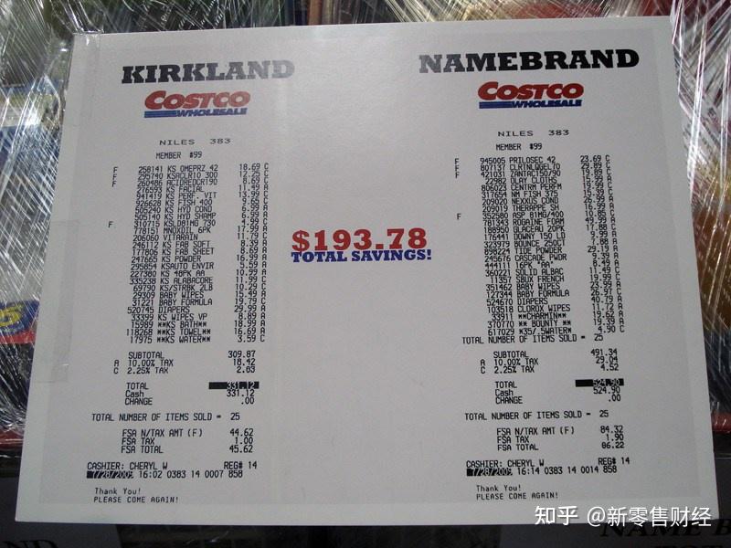 深度解析丨Costco开市客的供应链和价值链 - 知乎