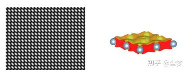 VASP+Hive:计算金属Al (111)面的STM - 知乎
