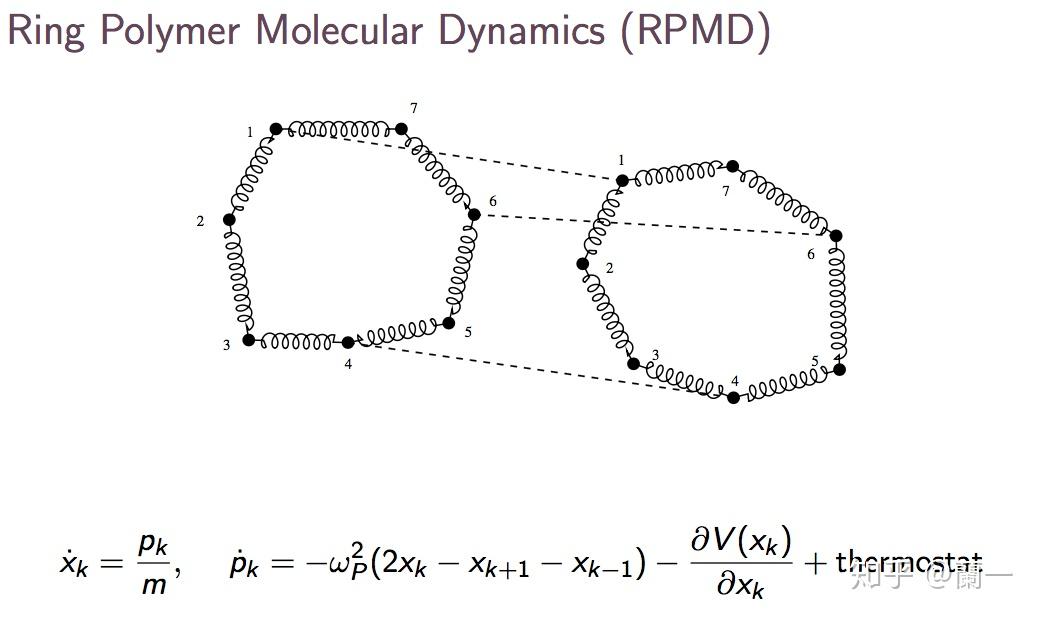 CP2K Tutorial - PIMD - 知乎