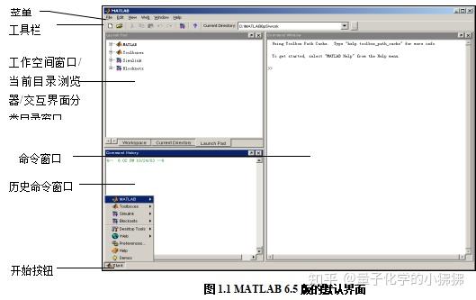 MATLAB 6.5环境设置 - 知乎